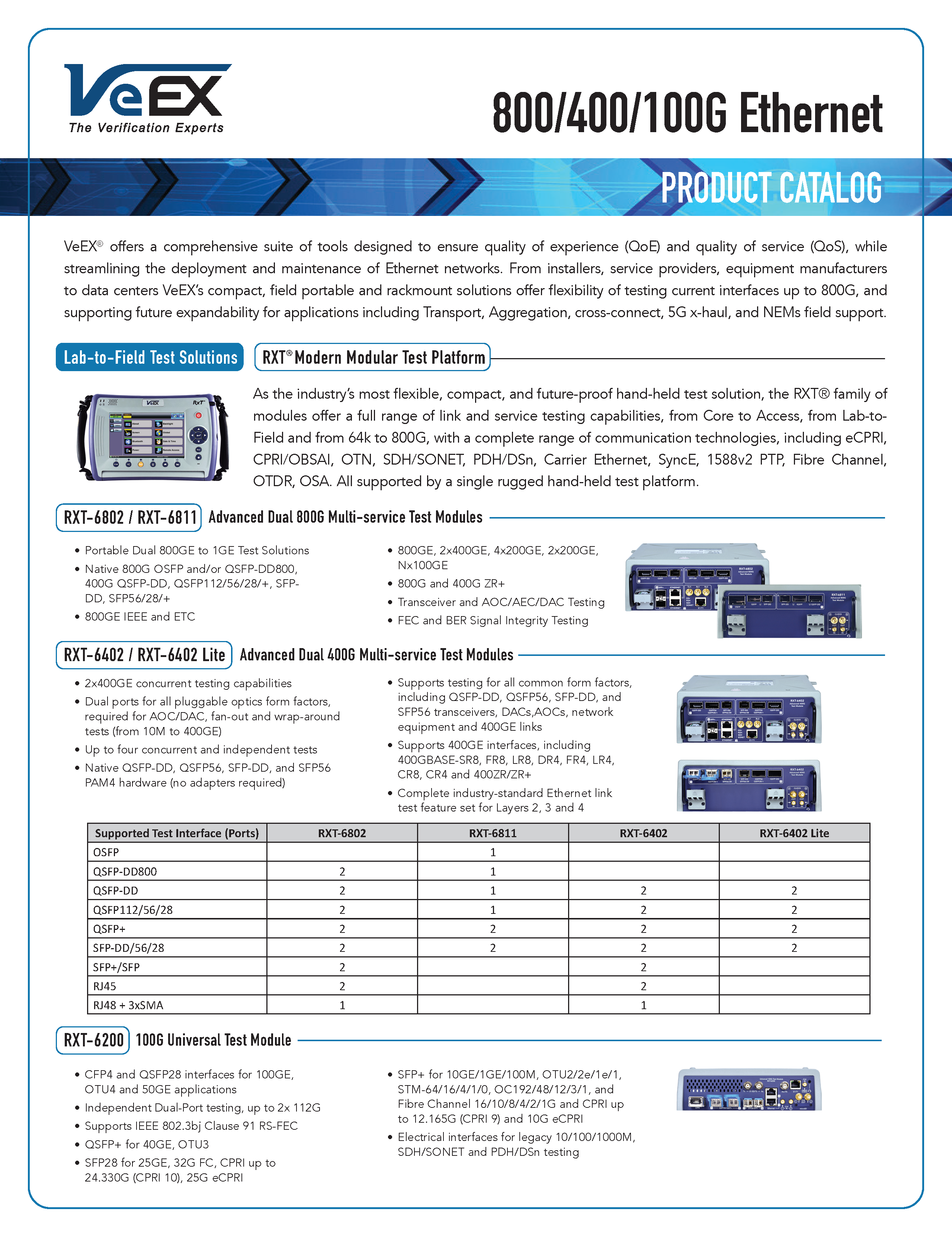 VeEX Inc. | The Verification EXperts